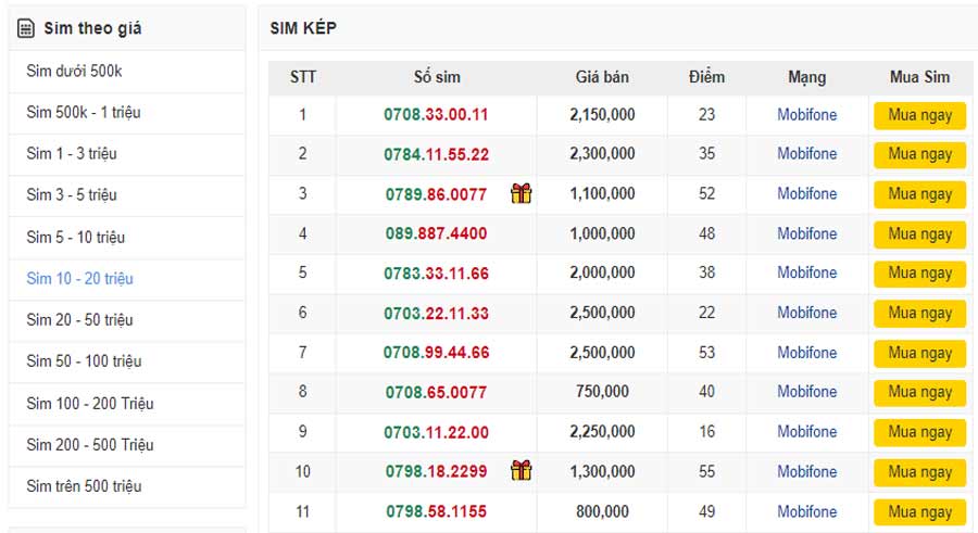 SIM Số Đẹp - Kho Sim Giá Rẻ Online chỉ từ [39OK] - KhoSim