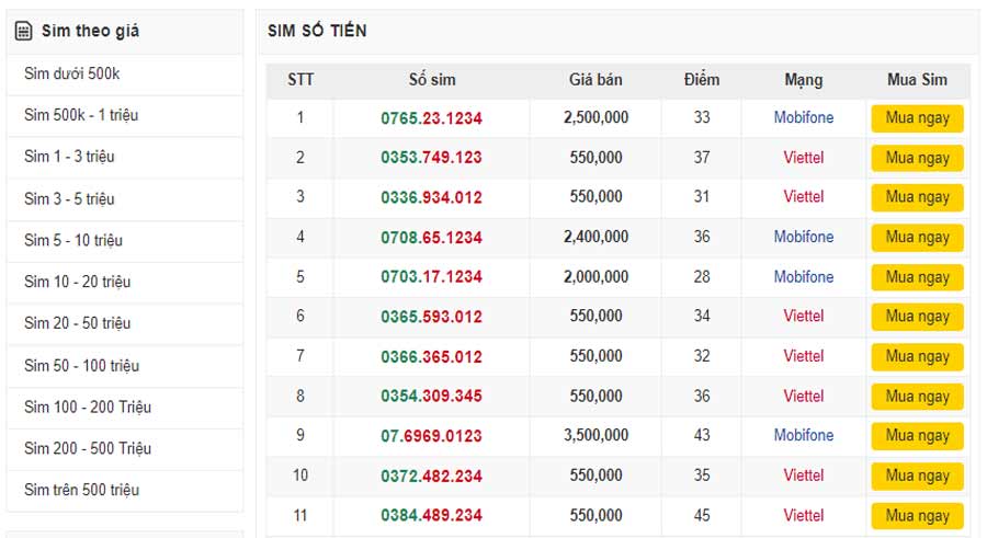 SIM Số Đẹp - Kho Sim Giá Rẻ Online chỉ từ [39OK] - KhoSim